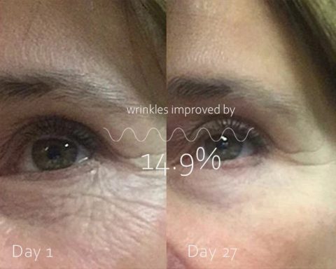RegenerAge Anti-Aging Products